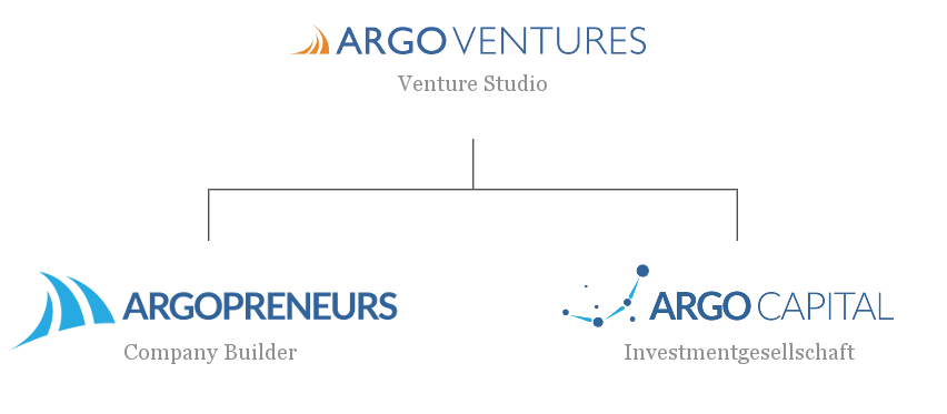 Argo Ventures GmbH I Venture Studio und Company Builder aus Berlin